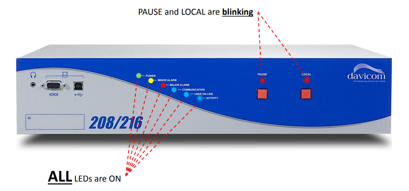 What are the DV-200 Front Panel LEDs Saying - Davicom Exchange Support ...