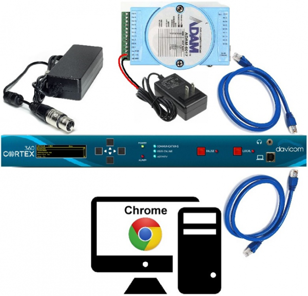 Setting Up An Adam 6017 8 Ch Isolated Analog Input Modbus Tcp Module